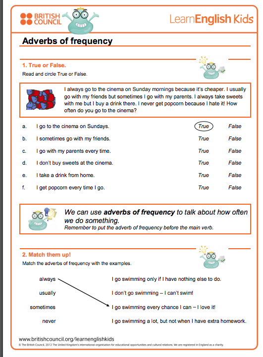 Branly English: Adverbes de fréquence 6eme