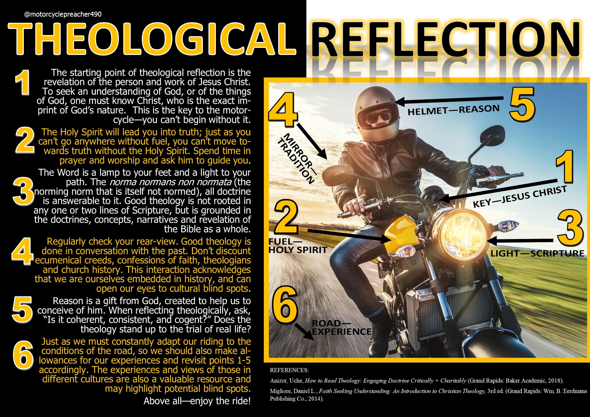 MOTORCYCLE PREACHER: A Rider's Guide to Theological Reflection