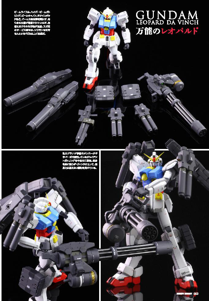 HHIB Features: HGBF 1/144 Gundam Leopard Da Vinch