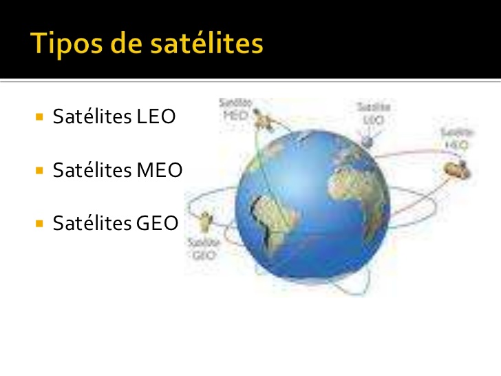 las importancias de red satelital