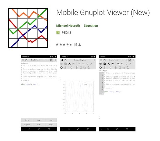 Mobile Gnuplot Viewer, app para generar gráficas de funciones