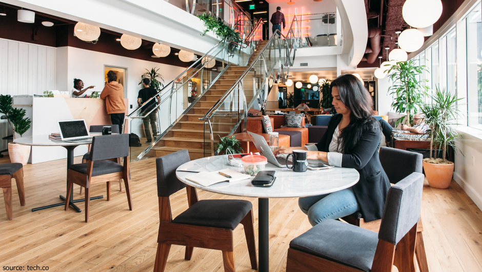 Perbedaan Co-Working Space, Meeting Room, Coffe-Shop di Cafe | Info ...