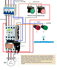 Esquemas eléctricos: Funcionamiento de un contactor con pulsadores ...
