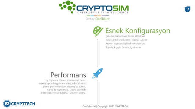 CRYPTOSIM SIEM SUNUMU - Devamı