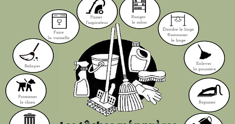 Tâches ménagères - Vocabulaire français