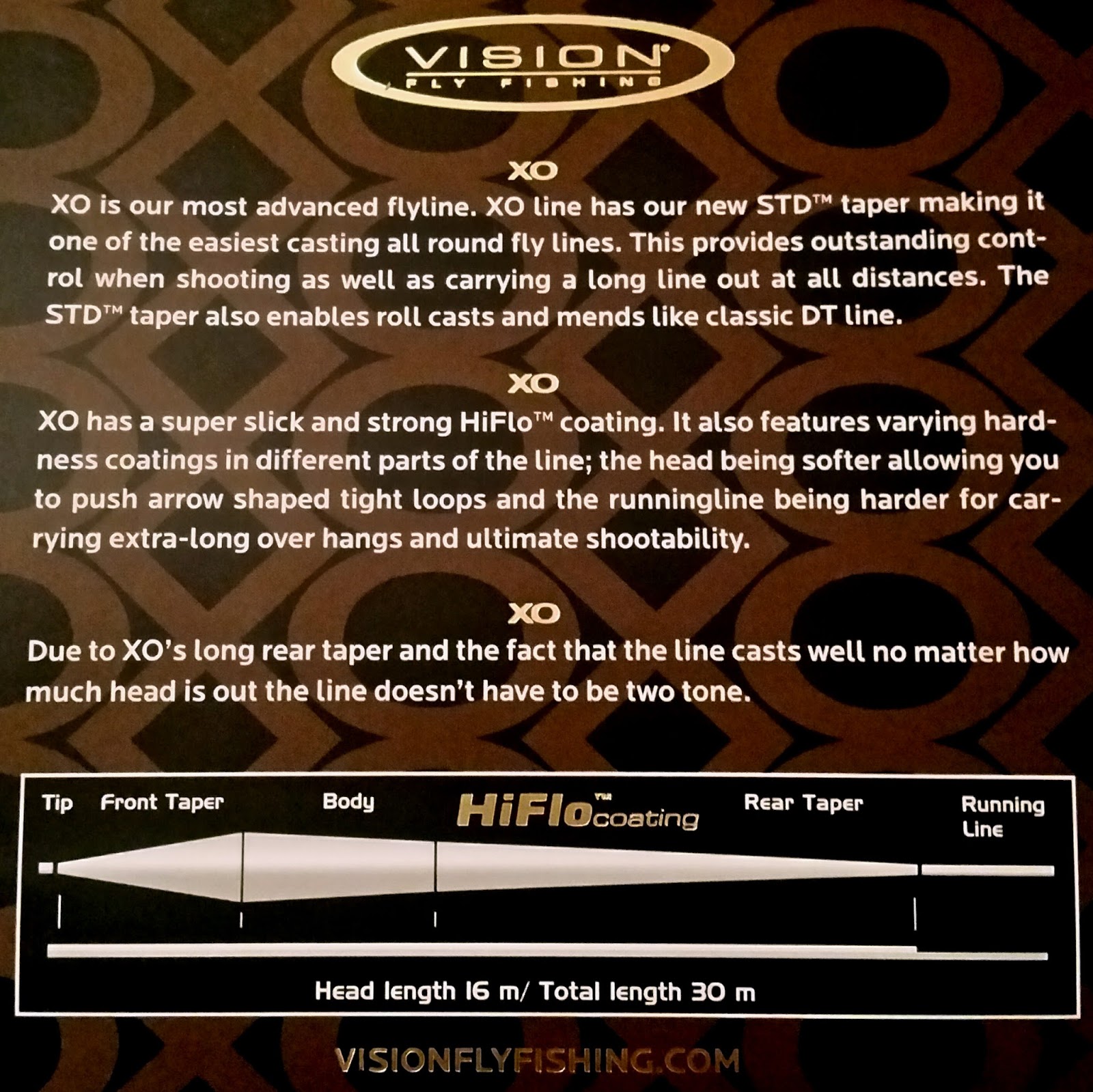 Pesca a Mosca Galicia: XO WF FLY LINE, VISION FLY FISHING.