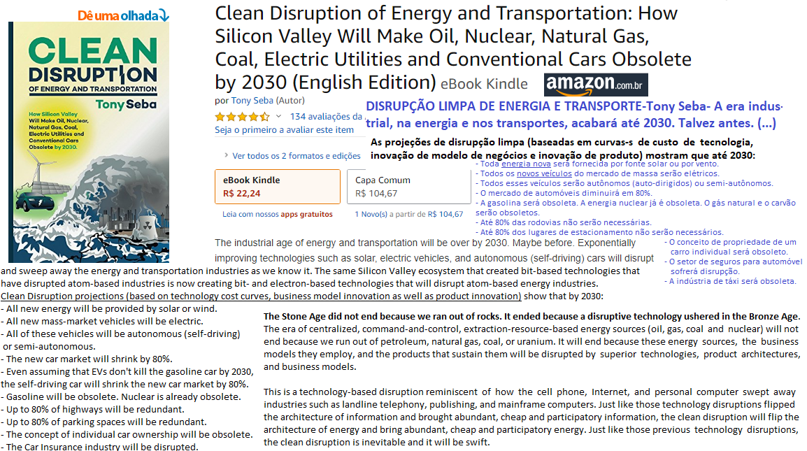 Reflexões econômicas: DISRUPÇÃO LIMPA DE ENERGIA E TRANSPORTE - Tony ...