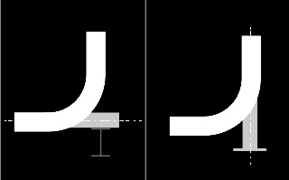 Fungsi Dummy dan Trunion Support dalam Sistem Pipa