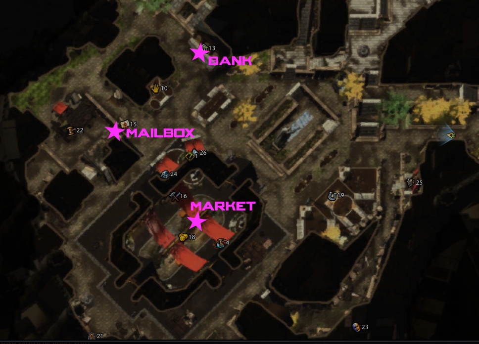 The Halfling Herald: A Beginner's Guide to Neverwinter