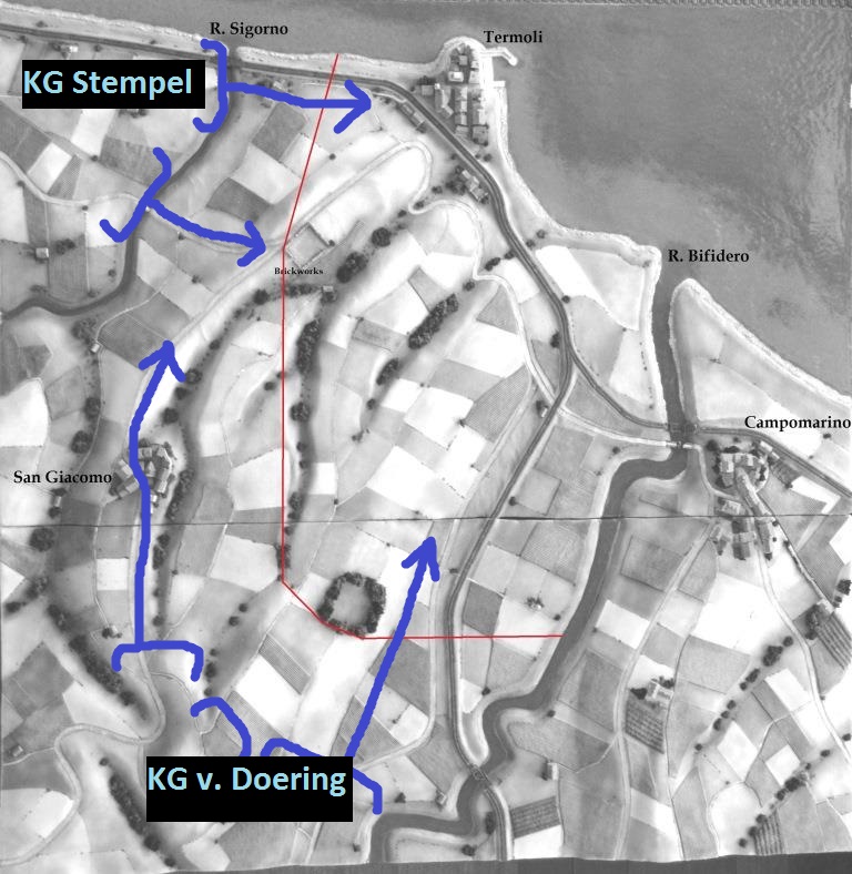 Münsterland Wargaming English: The Battle of Termoli 1943