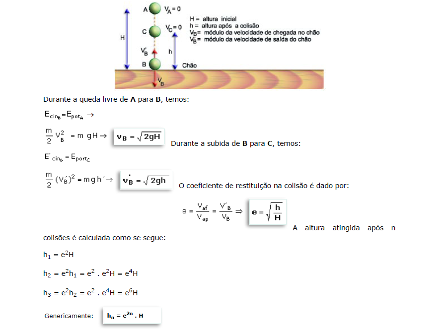 COLISÕES MECÂNICAS