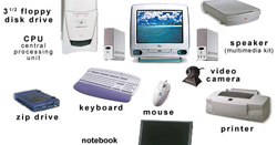 Pengertian Hardware, Fungsi, Jenis dan Contoh Hardware