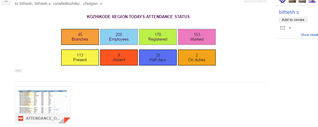 java source code: Free Attendance Tracking System- Consumerfed Deepa ...