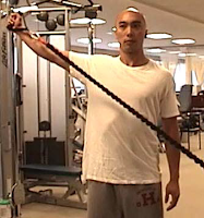 Cannondale Club: Clavicle Fracture - Indicative Rehab Exercise Program