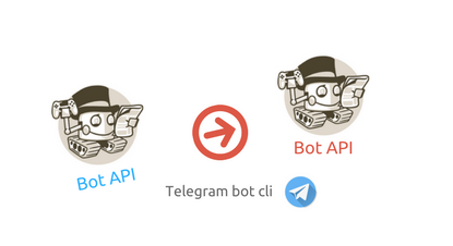 Telegram CLI: Perantara untuk Interaksi Sesama Bot API