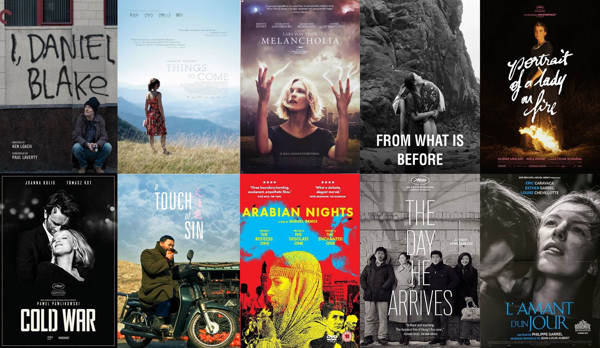 Cinemascope: 100 Best Movies of the 2010's