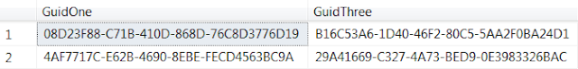 SQL Server Techniques: Use of Uniqueidentifier in Persisted calculated ...