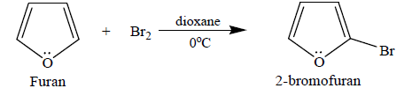 Electriphilic Substitution in Furan