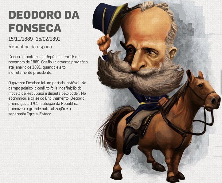 O JOVEM CIDADÃO: De Deodoro à Dilma