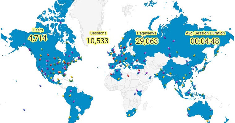Sup Alsup?: Hugs for all those alsup.org website peeps