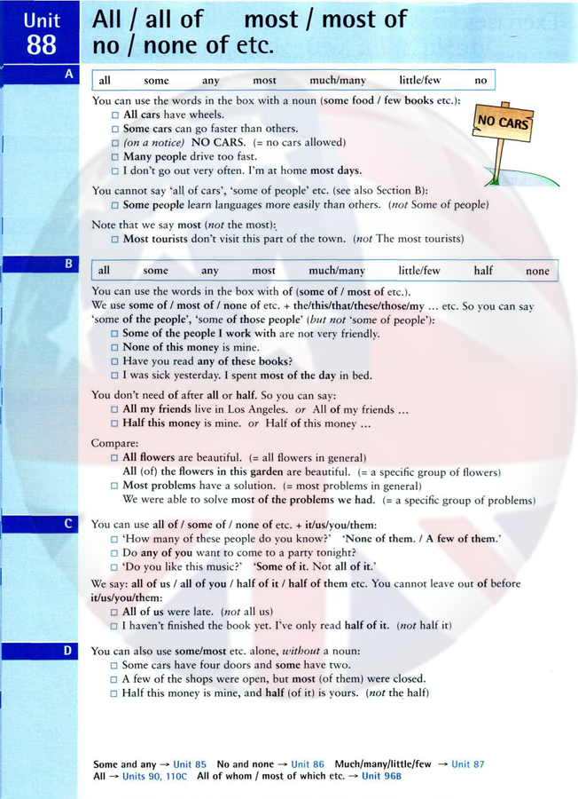 88. All / all of most / most of no / none of etc.|Learn english-English ...