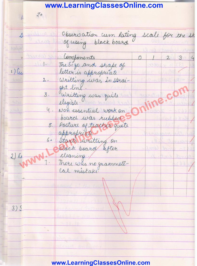 Compound Interest Lesson Plan