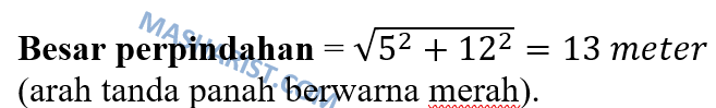 Kumpulan Contoh Soal dan Pembahasan kelajuan rata-rata dan kecepatan ...