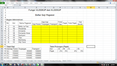 FUNGSI PEMBACAAN TABEL PADA EXCEL ( HLOOKUP DAN VLOOKUP) - This is blog