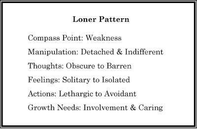 Compass Therapy: Christian Psychology In Action: Compass Therapy and ...