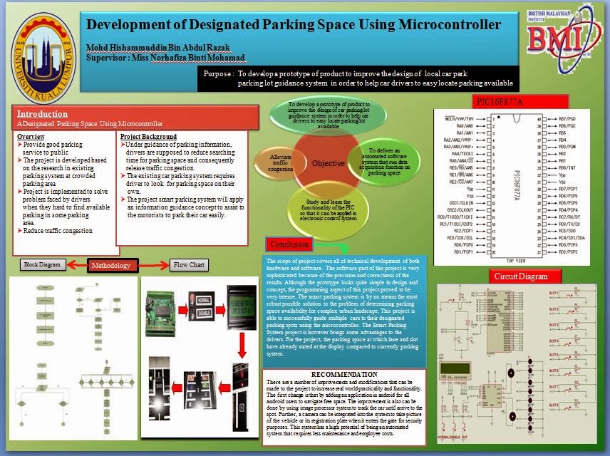 FINAL YEAR PROJECT