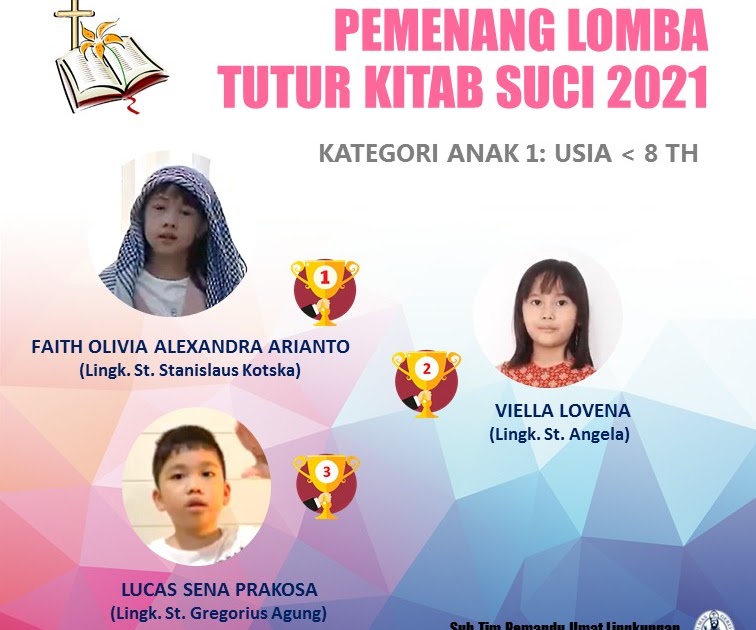 Pemenang Lomba Tutur Kitab Suci 2021 | Gereja St Ambrosius Pemenang Lomba Tutur Kitab Suci 2021 | Gereja St Ambrosius
