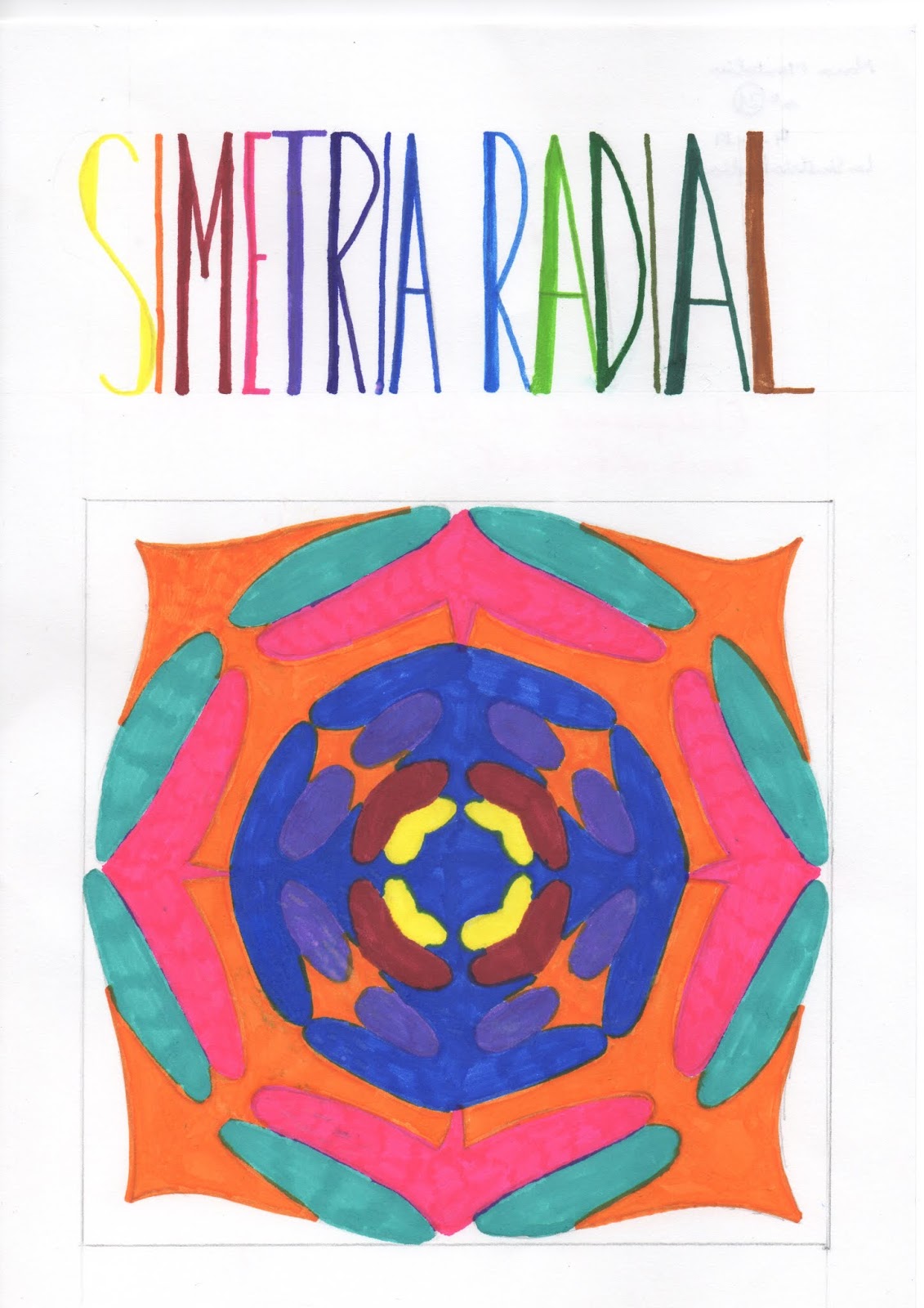 evip: La simetria radial