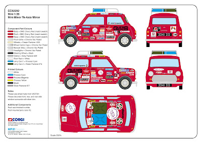 Veloce Publishing - Automotive stuff: MINI MINOR TO ASIA MINOR CORGI ...