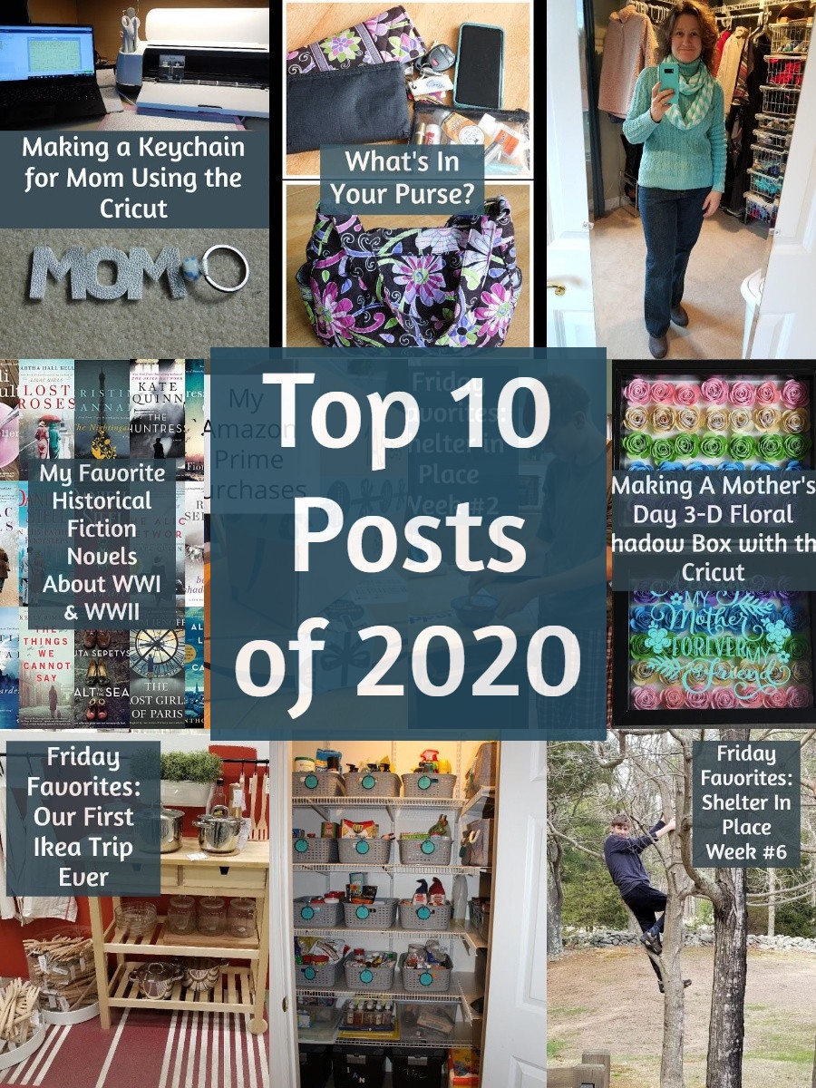 Top 10 Posts of 2020
