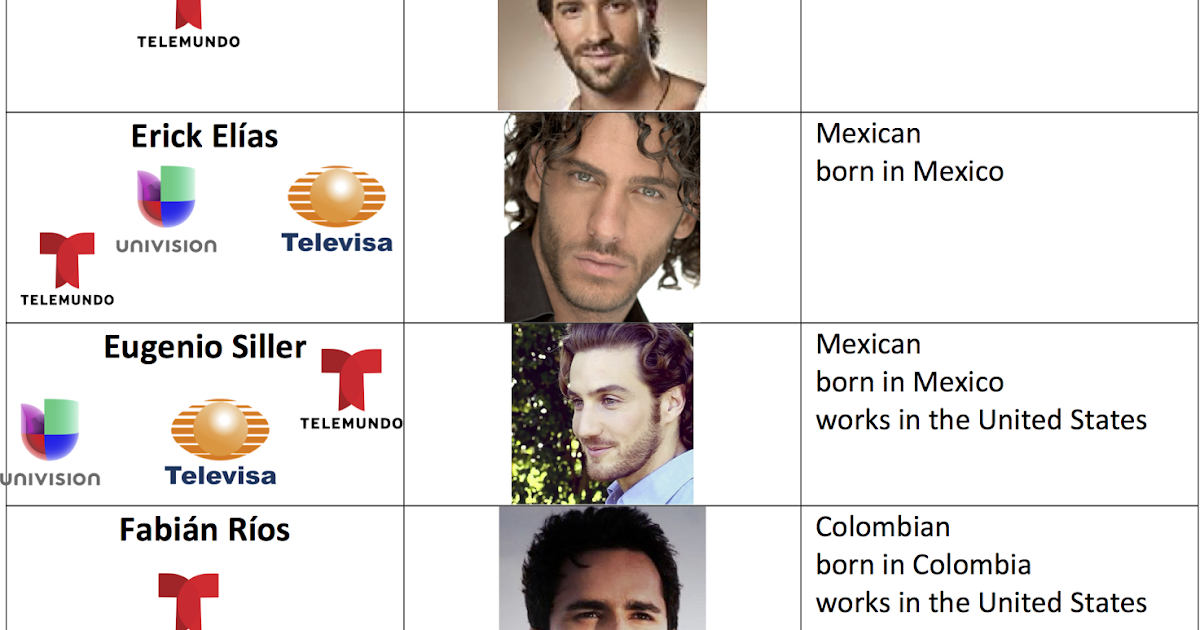 Televisa Actors