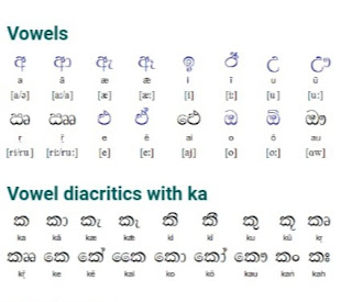 Languages of world: Sinhala language