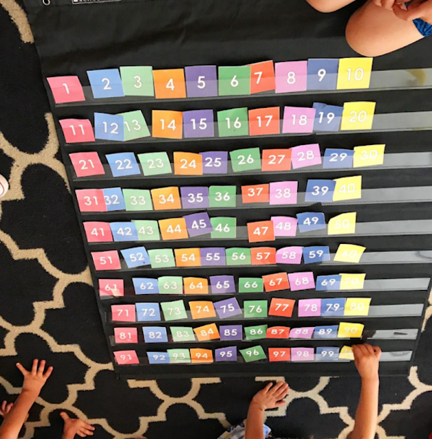 Building Number Sense in K-1