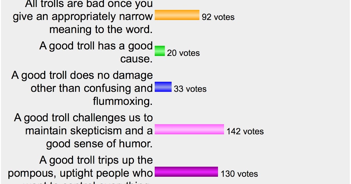 Althouse: This is the best example of good trolling I have ever seen.