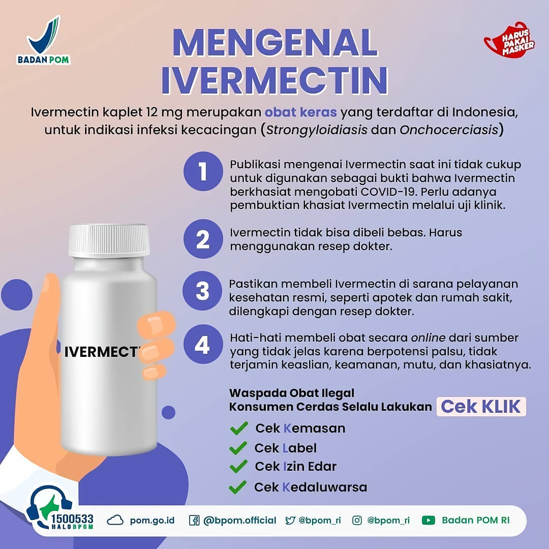 Mari Mengenal Ivermectin, Obat Keras yang Katanya dapat mengobati Covid-19.