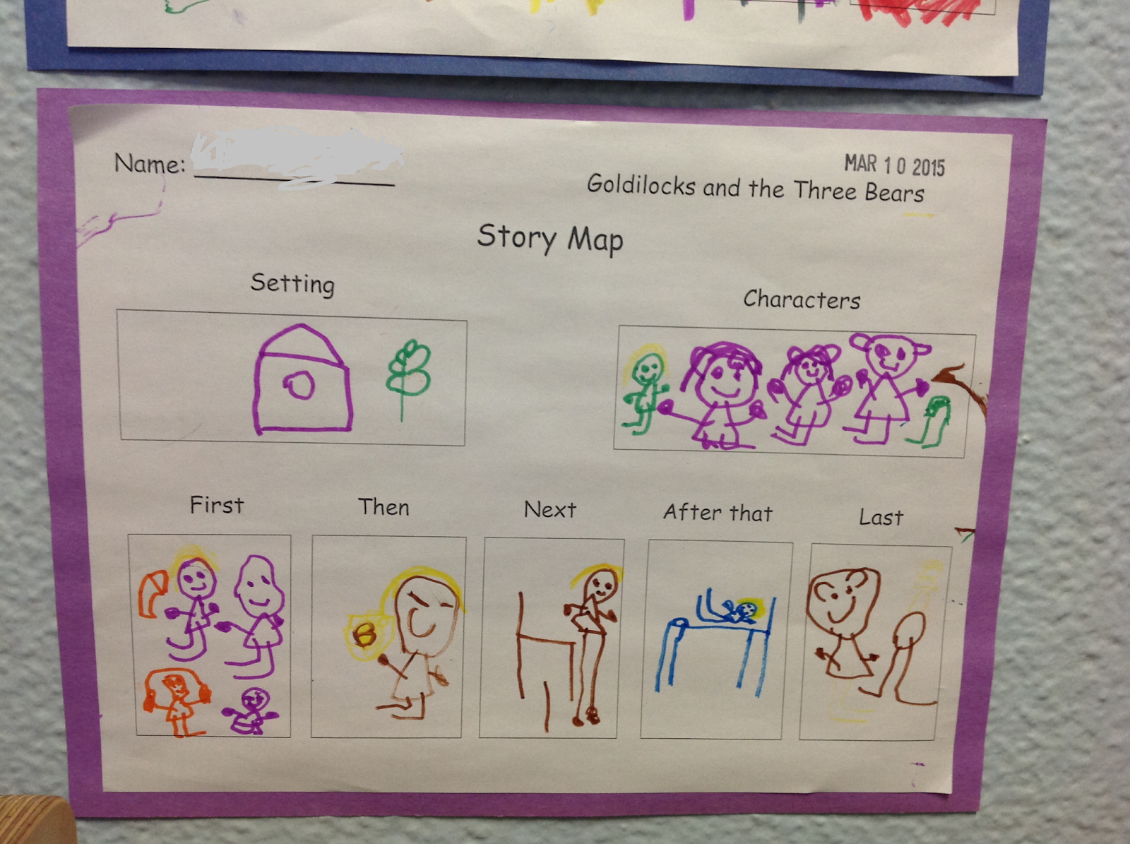 Learning Through Play in Kindergarten: Story Maps