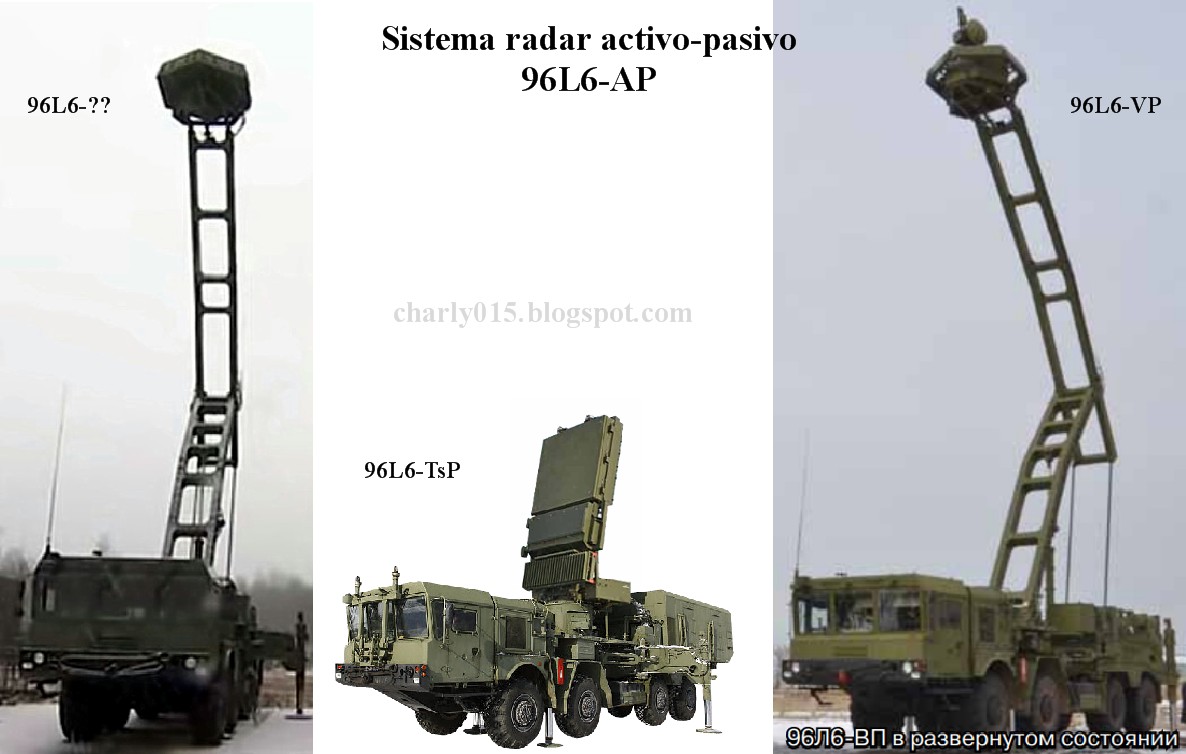 Análisis Militares: ¿ Por donde andan las S-350 rusas ? (actualizado)