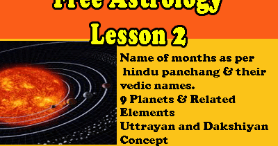 Free Astrology Lesson 2