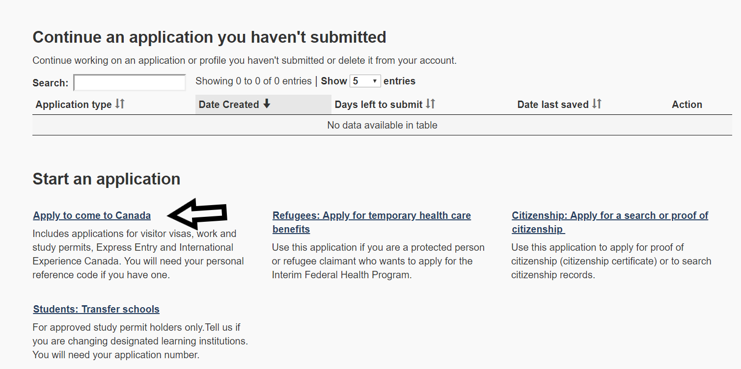 What is TRV (Temporary Resident Visa)? How To Apply For TRV ...
