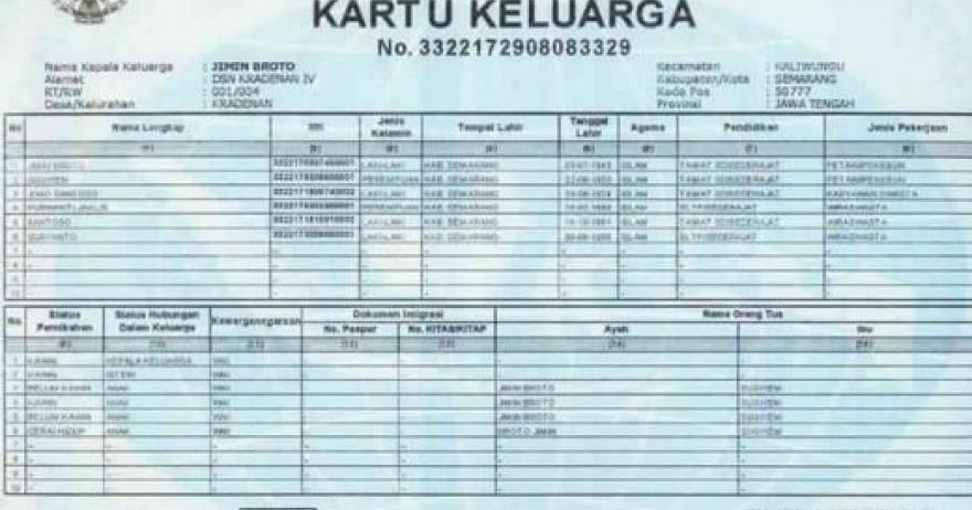 NOMOR KK DAN NIK: NIK DAN KK 1