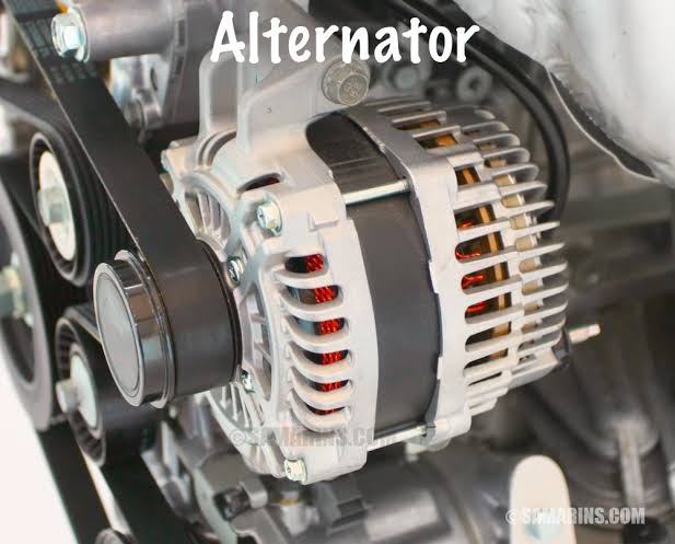 What is alternator and what works? ~ Automotives Mechanic