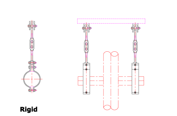 An Introduction to Pipe Hanger Types , Application , And Design