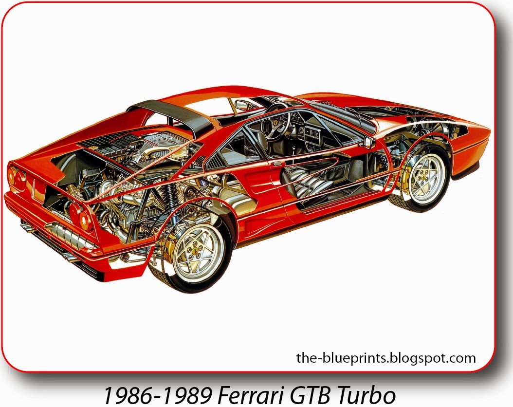 Vector Blueprints - Cars, Trucks, Busses and others: Ferrari ...