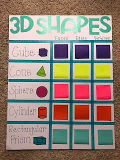 3 Activities for Teaching 3D Shapes | TheHappyTeacher