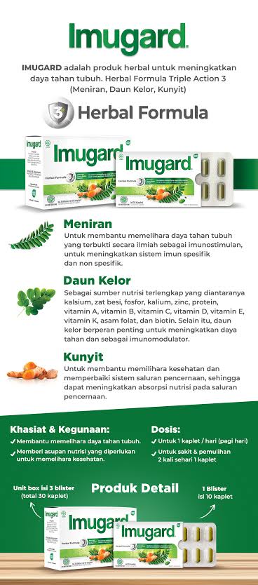 Review Imugard Obat Herbal Triple Imunomodulator — Maya Rumi