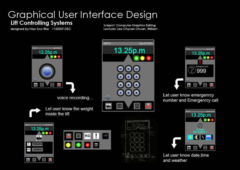 William Lee C.C: Top 10 Student Graphical User Interface Assignment